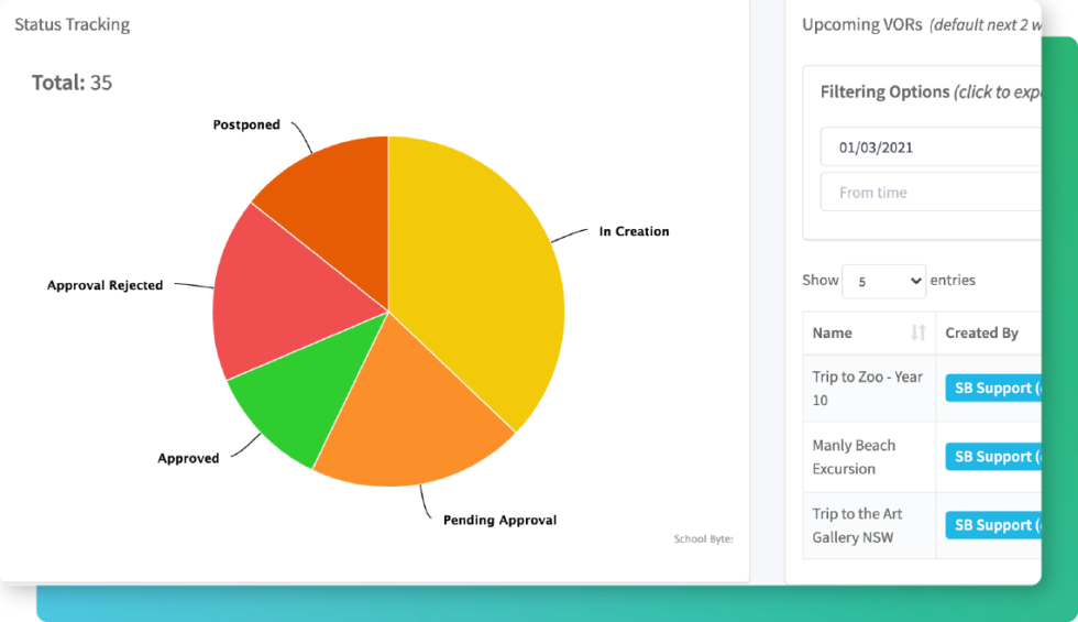Features - School Bytes
